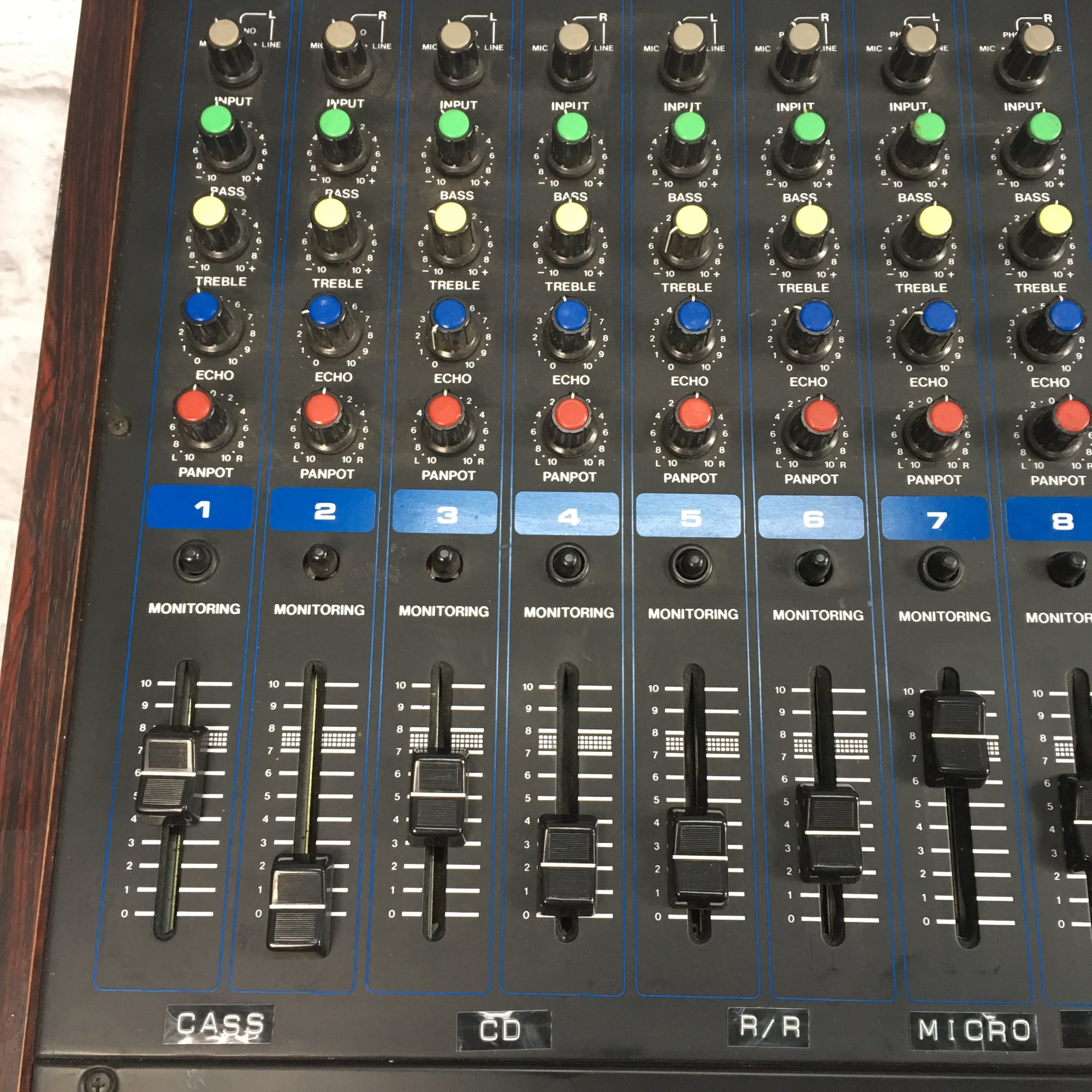 Pyramid PR-8800 Echo 8 Channel Passive Mixer - Evolution Music